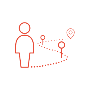 Intelligent Location Solution - Navenio