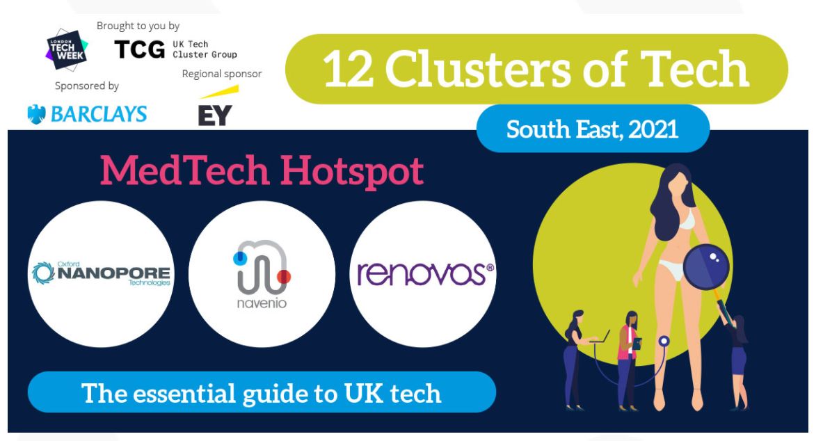 Navenio Recognised for MedTech Success in ‘12 Clusters of Tech Report ... Navenio Recognised for MedTech Success in ‘12 Clusters of Tech Report ...